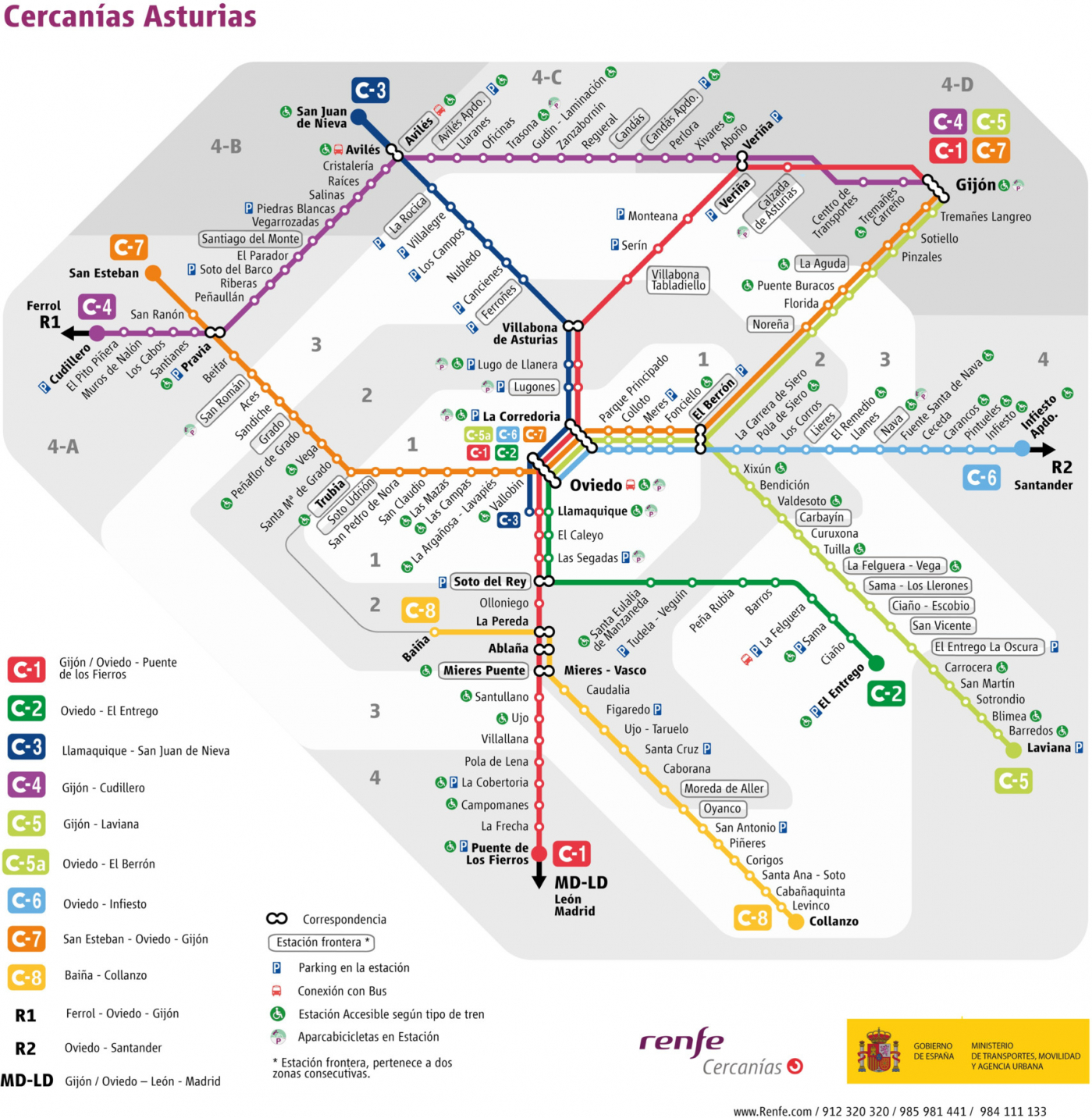 Horarios RENFE Cercanías Asturias Horarios RENFE Cercanías Asturias